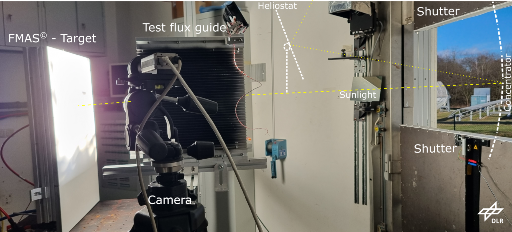 A reactor equipped with a plasmonic catalyst to produce either methane ...